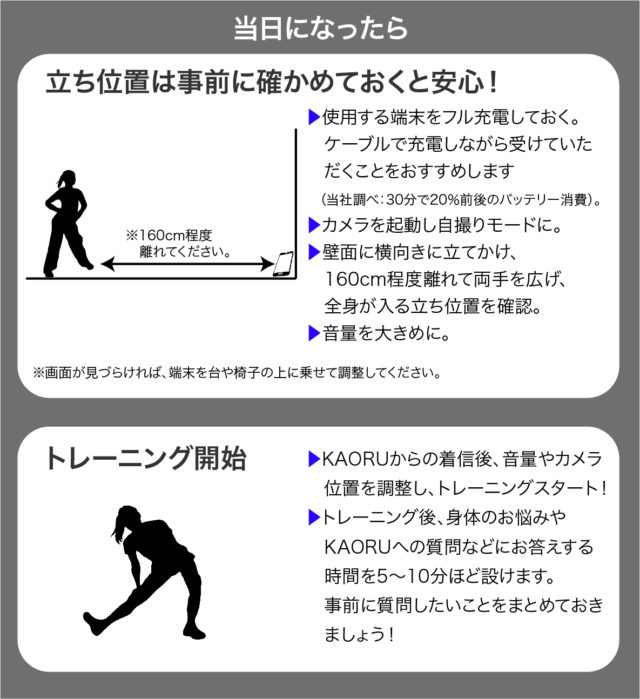 LINEによるKAORUオンライントレーニング開設！ | Studio Apro